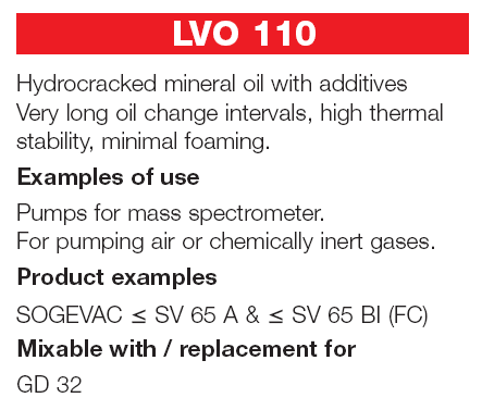 Dầu chân không Leybold LVO 110