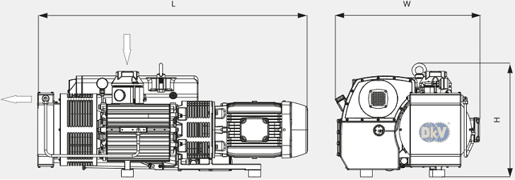 Bơm chân không Busch R5 RA 0400 C