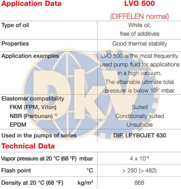 Dầu chân không khuếch tán Leybonol LVO 500